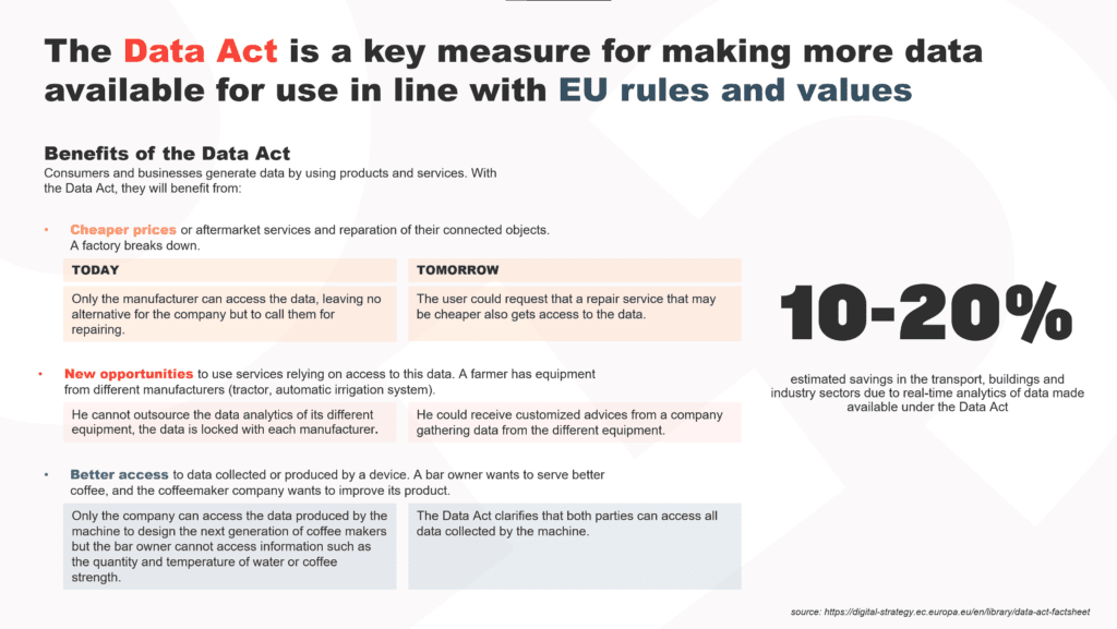 Let’s embrace the new EU Data Act. The wheels are in motion. - Trackunit