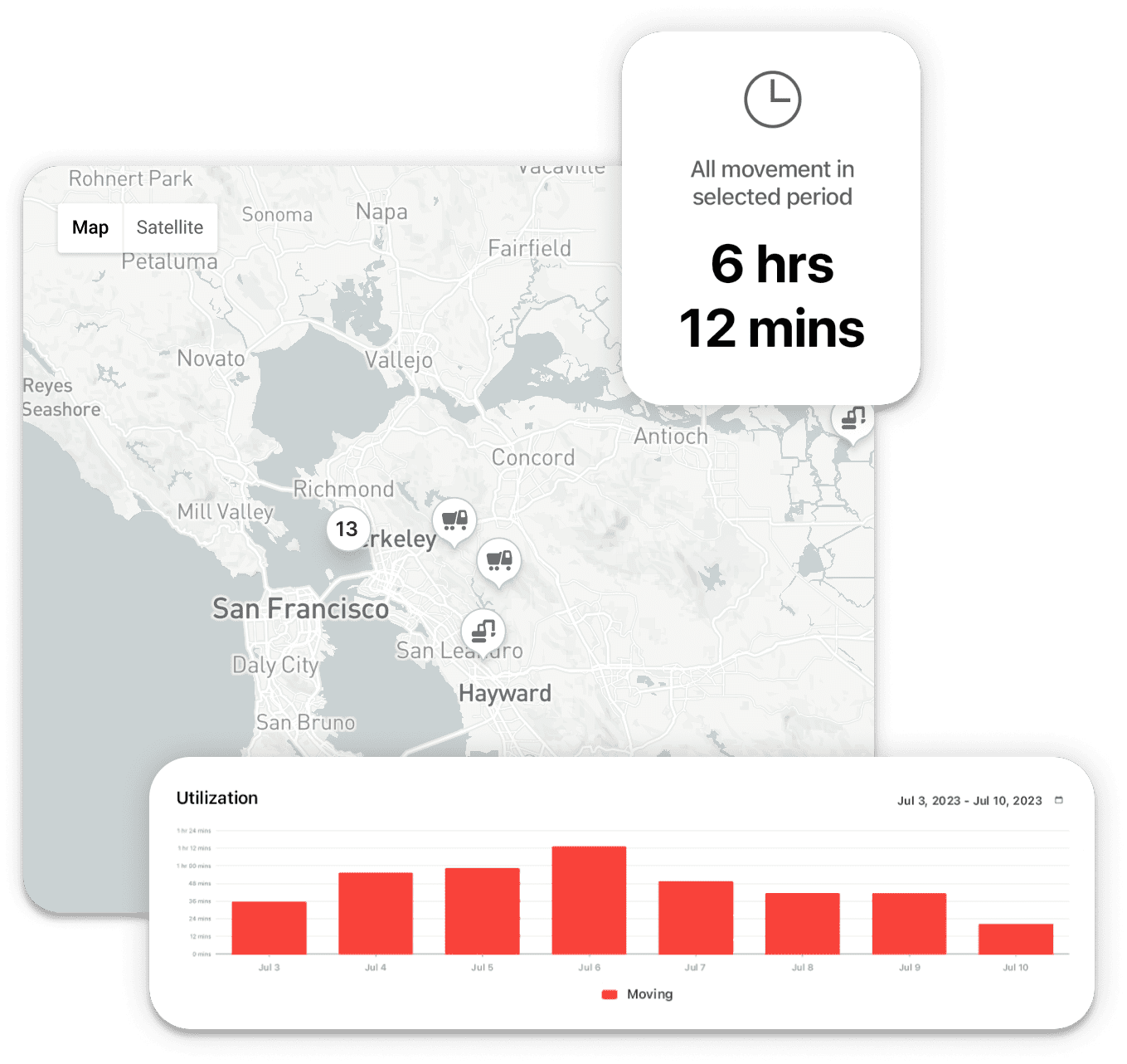 Empowering Non-Powered Equipment | Trackunit Spot