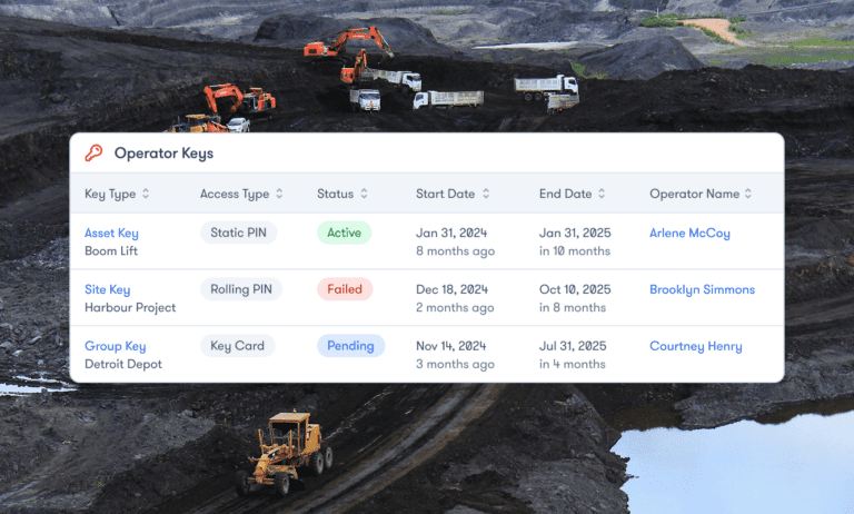Access Management for the construction industry | Trackunit