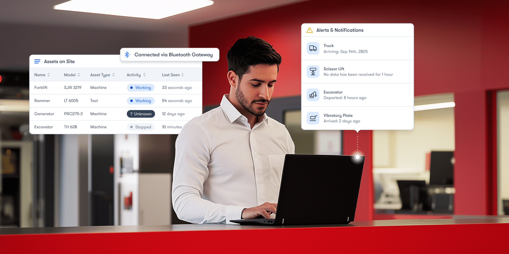 Telematics, Tracking and Fleet Management Use Cases | Trackunit